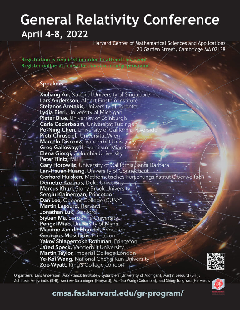 Harvard University Mathematics Department Cambridge MA