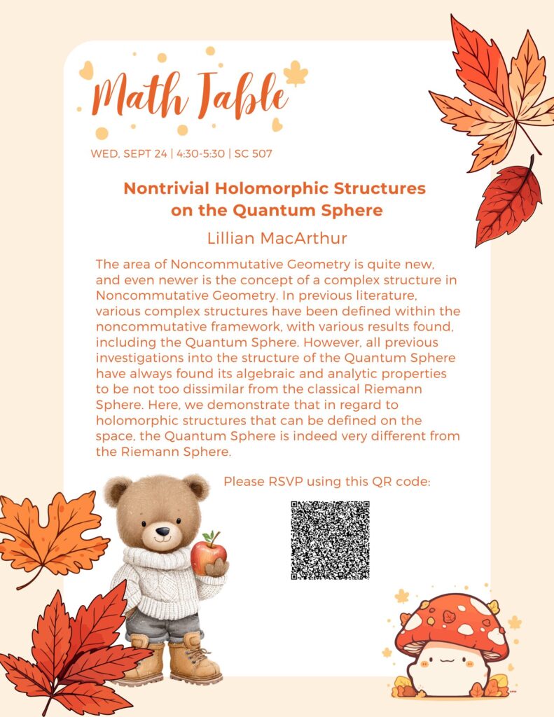 Harvard University Mathematics Department Cambridge MA