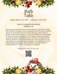 Harvard University Mathematics Department Cambridge MA