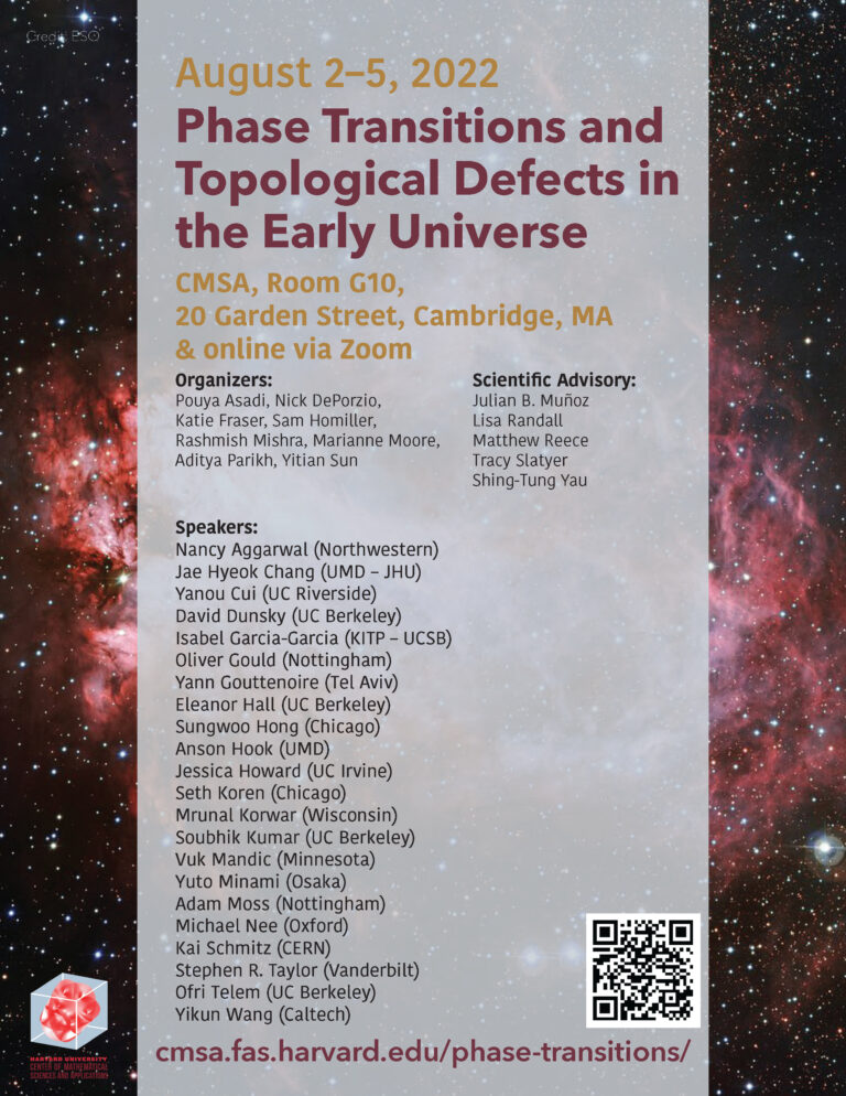 Harvard University Mathematics Department Cambridge MA