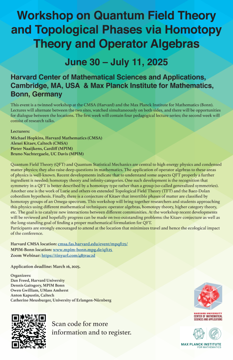 Harvard University Mathematics Department Cambridge MA