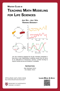 Harvard University Mathematics Department Cambridge MA