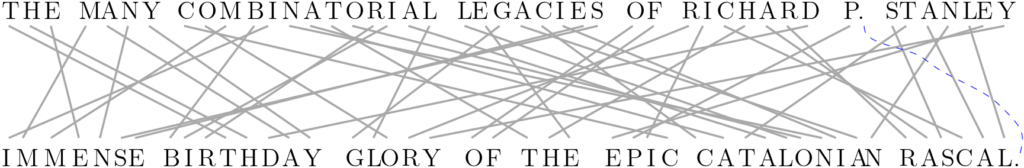 The Many Combinatorial Legacies of Richard P. Stanley: Immense Birthday ...