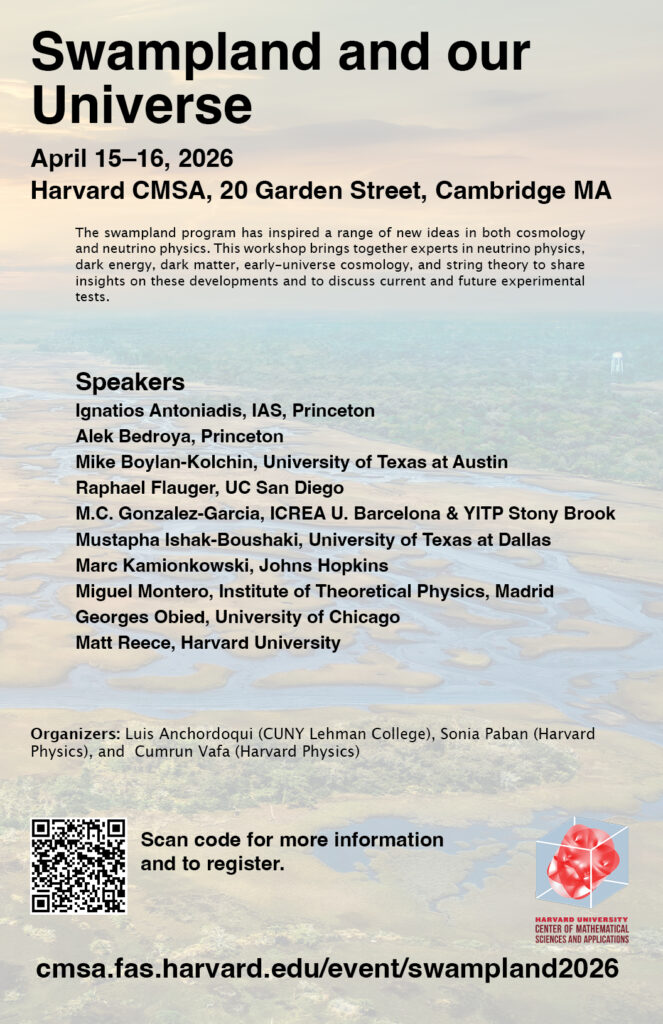 Harvard University Mathematics Department Cambridge MA